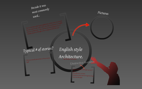 English style Architecture. by on Prezi