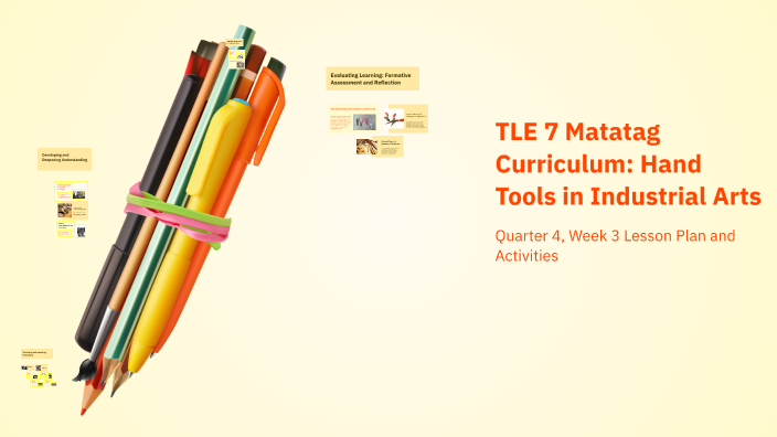 TLE 7 Matatag Curriculum: Hand Tools in Industrial Arts by ANGELITO ...