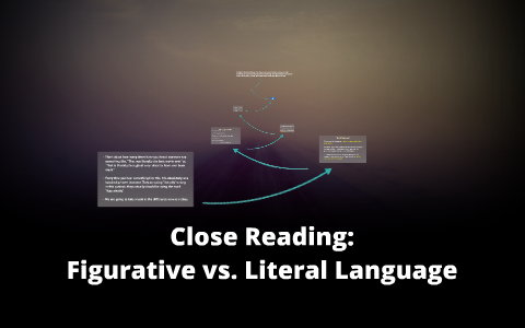 Figurative and Literal Language by James Bocca on Prezi