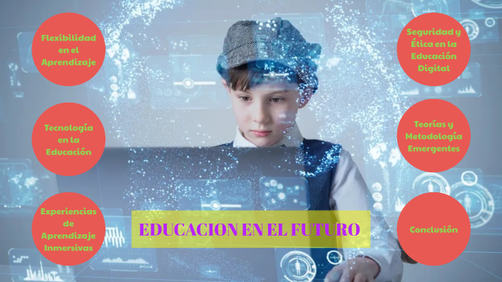 EDUCACION EN EL FUTURO by Mateo Laura on Prezi