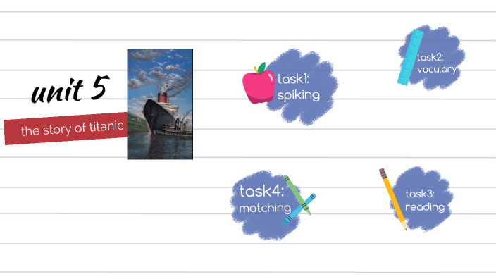 titanic by safa said on Prezi