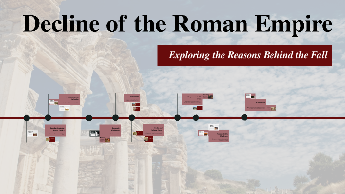 Decline of the Roman Empire by ianne idk on Prezi