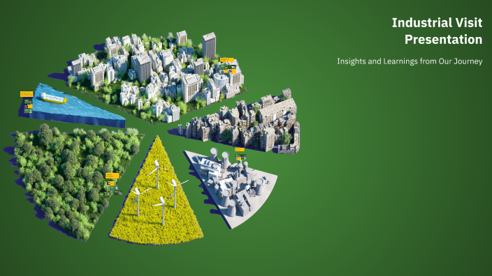 Industrial Visit Presentation by Mahmudur Rahman Sami on Prezi