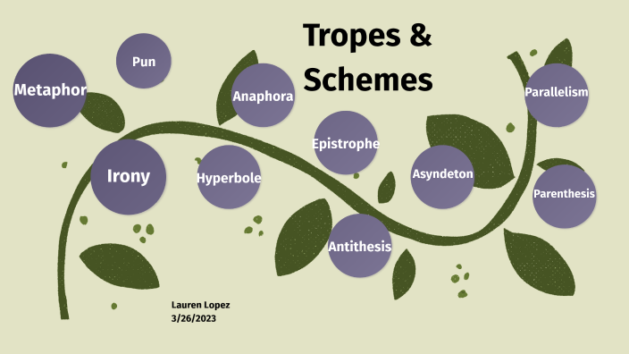 Tropes & Schemes by Lauren Lopez on Prezi