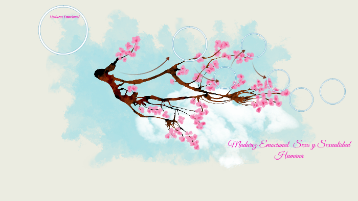 Madurez Emocional by Jessica Sorto