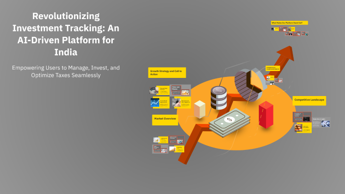 Revolutionizing Investment Tracking: An AI-Driven Platform for India by ...