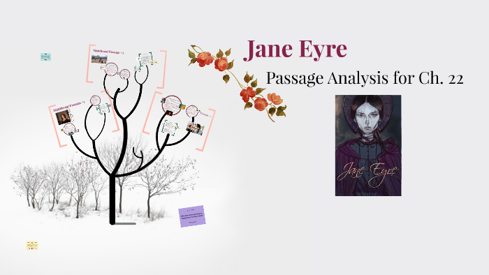 Jane Eyre Passage Analysis by Ameesa Bajwa on Prezi