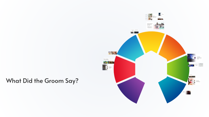 What Did the Groom Say? by Bria Stanley on Prezi