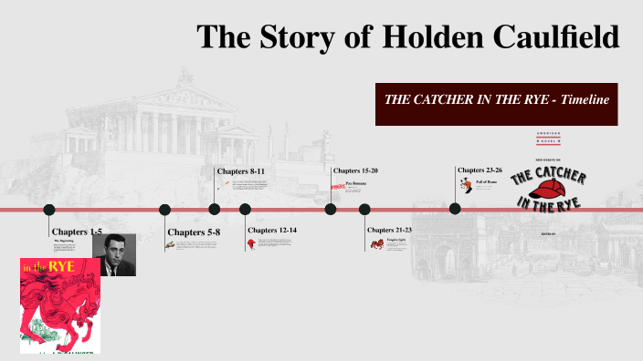 The Story of Holden Caulfield by Gianni Zardes on Prezi