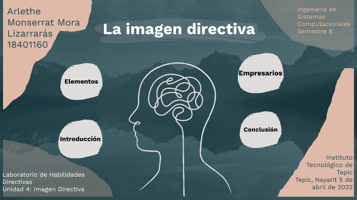 La imagen directiva by ARLETHE MONSERRAT MORA LIZARRARÁS on Prezi