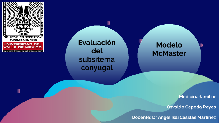 Subsistema conyugal y McMaster by Osvaldo Cepeda on Prezi