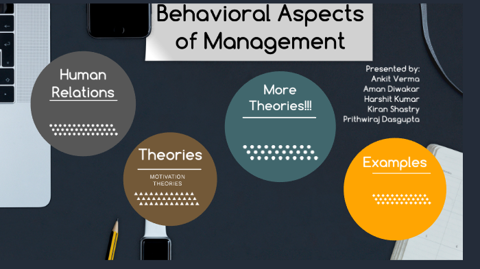 Behavioral Aspects of Management by Ankit Verma on Prezi
