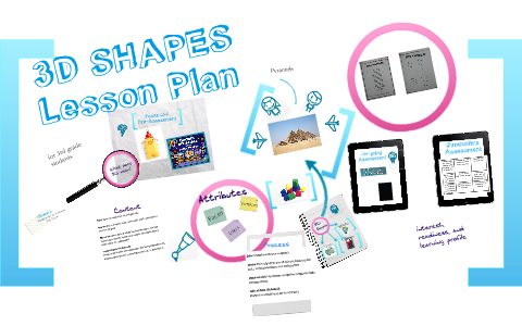 3D Shapes Lesson Plan by Kristen Leins on Prezi