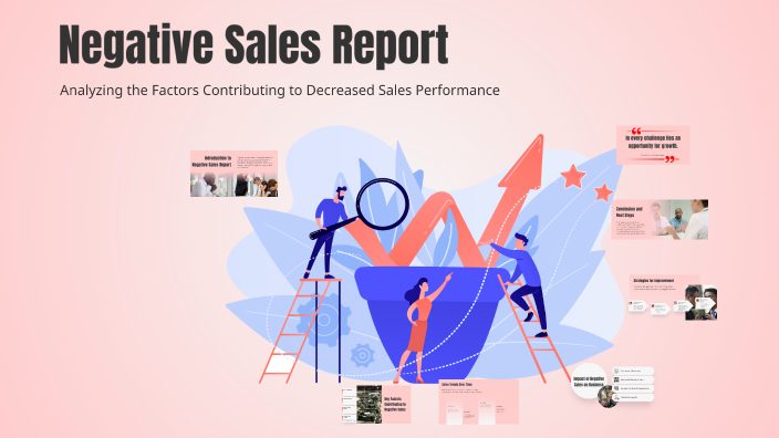 Negative Sales Report by ELAINE PENALOSA on Prezi