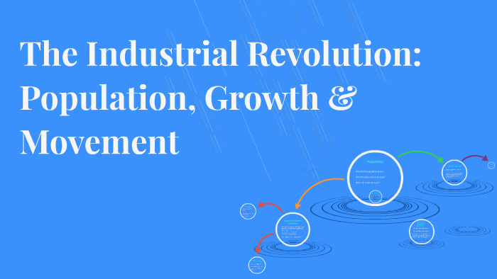 The Industrial Revolution: Population, Growth & Movement by Elizabeth ...