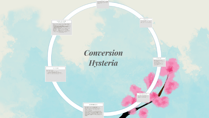 Conversion Hysteria by Matthew O'Brien on Prezi