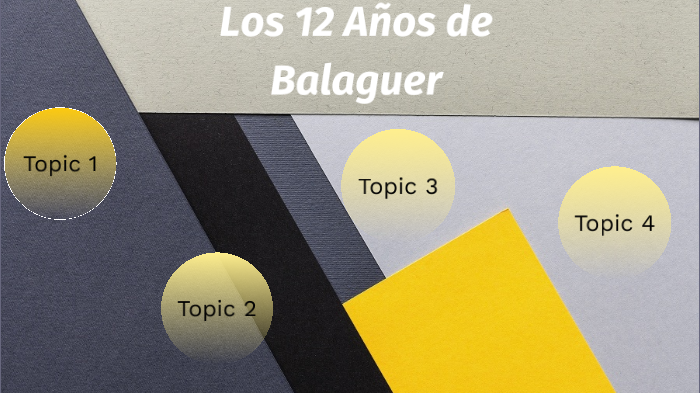 Los 12 años de Balaguer by angela cossio on Prezi Next
