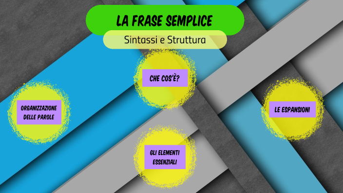 LA FRASE SEMPLICE by Nicola Lommano on Prezi