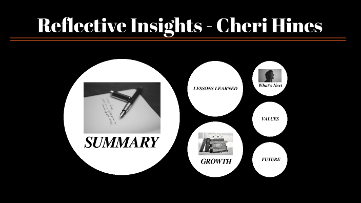 Reflective Insights Presentation by Cheri Hines on Prezi