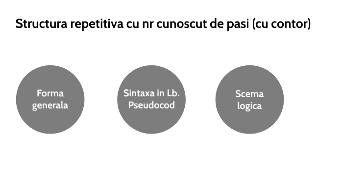 Structura repetitiva cu nr cunoscut de pasi (cu contor) by Agheana ...