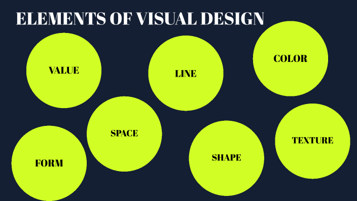 Elements of Visual design by Cheska Mae Cabalang on Prezi