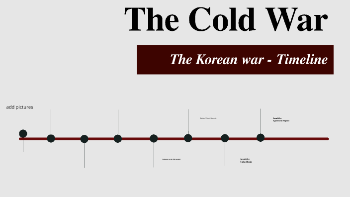 Korean Proxy War Interactive Timeline by Naisha Thomre on Prezi