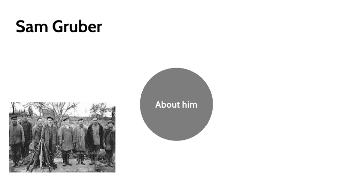 Sam Gruber by Tyler Korman on Prezi