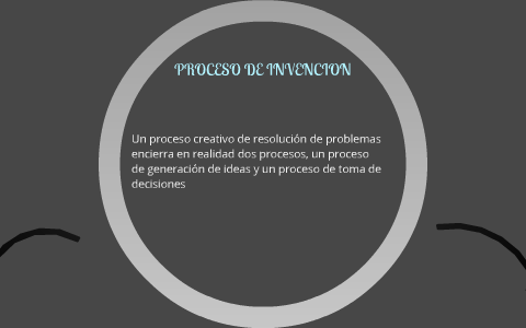 MAPA CONCEPTUAL PROCESO DE INVENCION by daniel garcia on Prezi