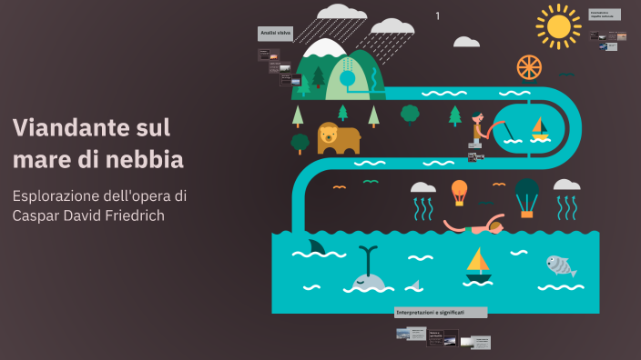 Viandante sul mare di nebbia by Vari Karin on Prezi