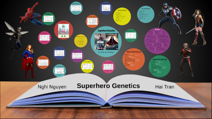 SuperHero Genetics Project by Tran Hai on Prezi