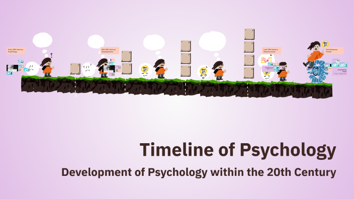Timeline of Psychology by Donna Kerrigan on Prezi