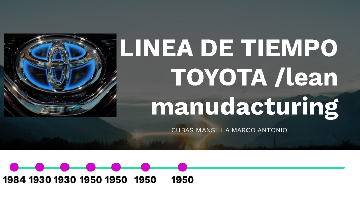 LINEA DE TIEMPO TOYOTA by Videos Twitch INCREIBLES on Prezi