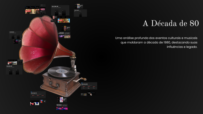 A Década de 80: Revolução Cultural e Musical by MEL FERNANDES on Prezi