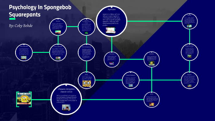 Psychology In Spongebob Square by coby bohde on Prezi
