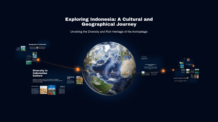 Exploring Indonesia: A Cultural and Geographical Journey by tram huyen ...