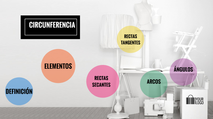 CIRCUNFERENCIA by Haidy Rodríguez on Prezi