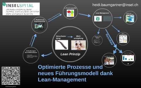 Optimierte Prozesse und neues Führungsmodell dank Lean-Management by heidi baumgartner on Prezi