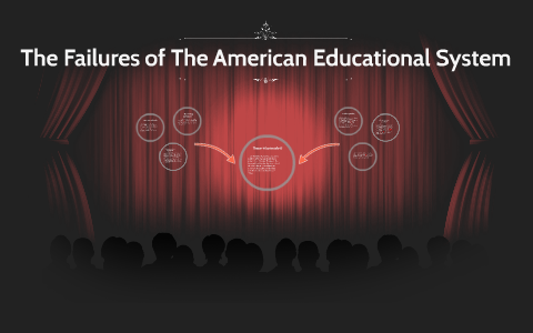 The Failures of The American Educational System by on Prezi