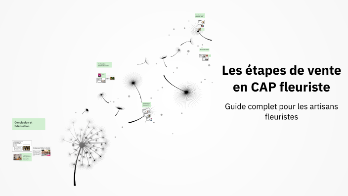 Les étapes de vente en CAP fleuriste by Alexine Boubou on Prezi