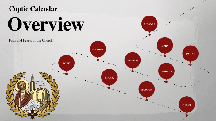 Coptic Calendar Overview by Joseph Isaac on Prezi