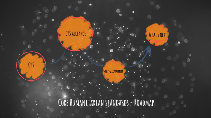 Core Humanitarian Standards by Charlotte Honorez on Prezi