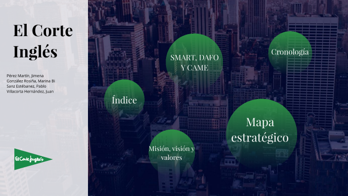 El Corte Inglés by Jimena Pérez Martín on Prezi