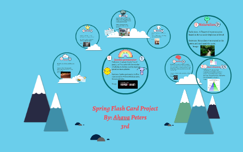 Spring Flash Card Project by Ahava Peters on Prezi
