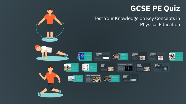 GCSE PE QUIZ by Natalie Lapham on Prezi