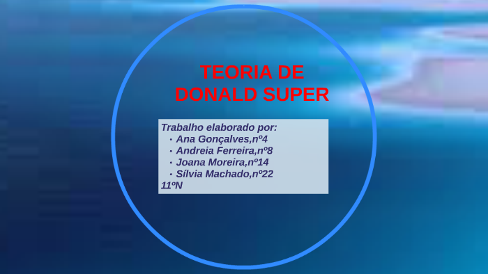 TEORIA DE DONALD SUPER by Andreia Ferreira on Prezi