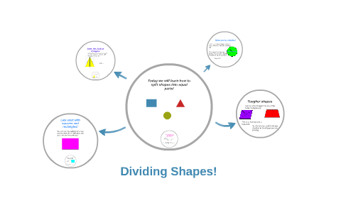 Dividing Shapes! by katie remy on Prezi