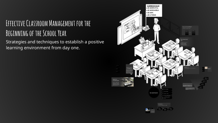 Effective Classroom Management for the Beginning of the School Year by ...