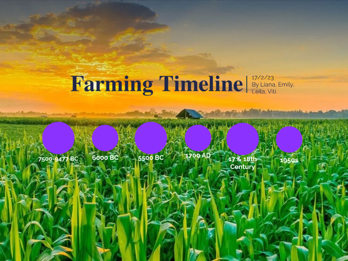Farming Timeline by Liana McDaid on Prezi