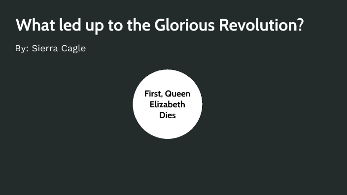 Concept Map - The Glorious Revolution by no no on Prezi