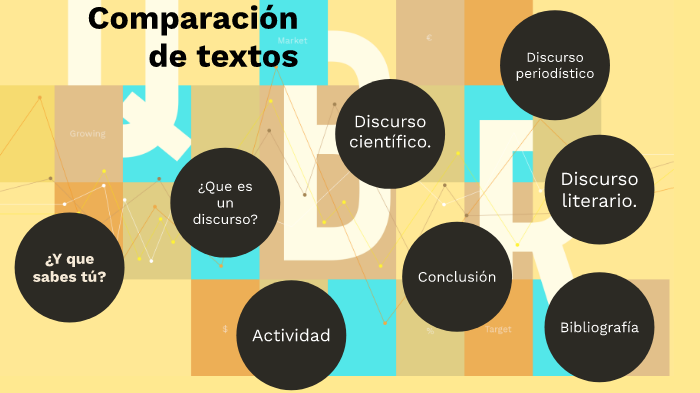 comparación de textos by Nya Hernández on Prezi
